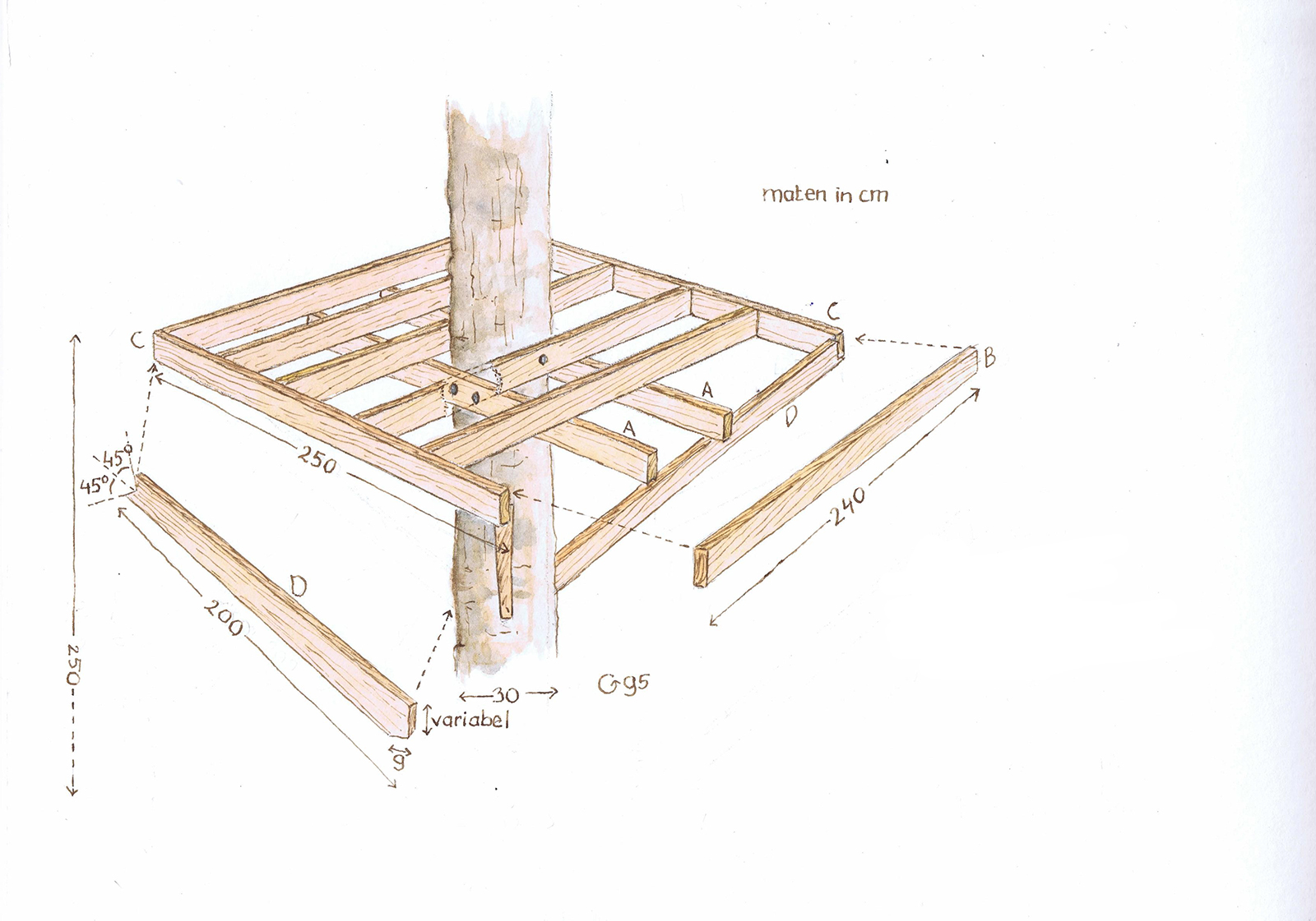 Werkbeschrijving voor het maken van een boomhut